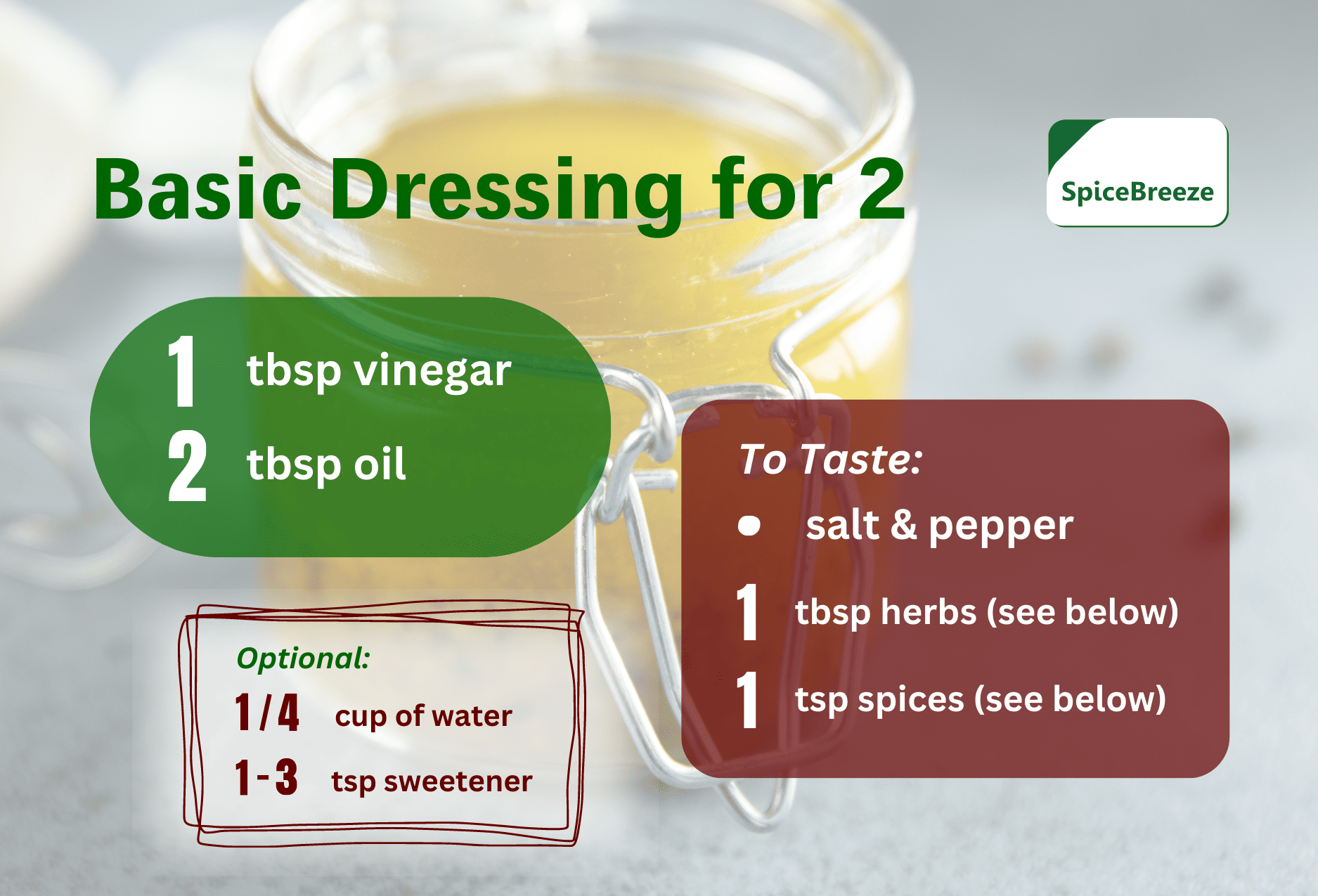 Culinary Building Blocks - Salad Bar - Leafy Greens | SpiceBreeze